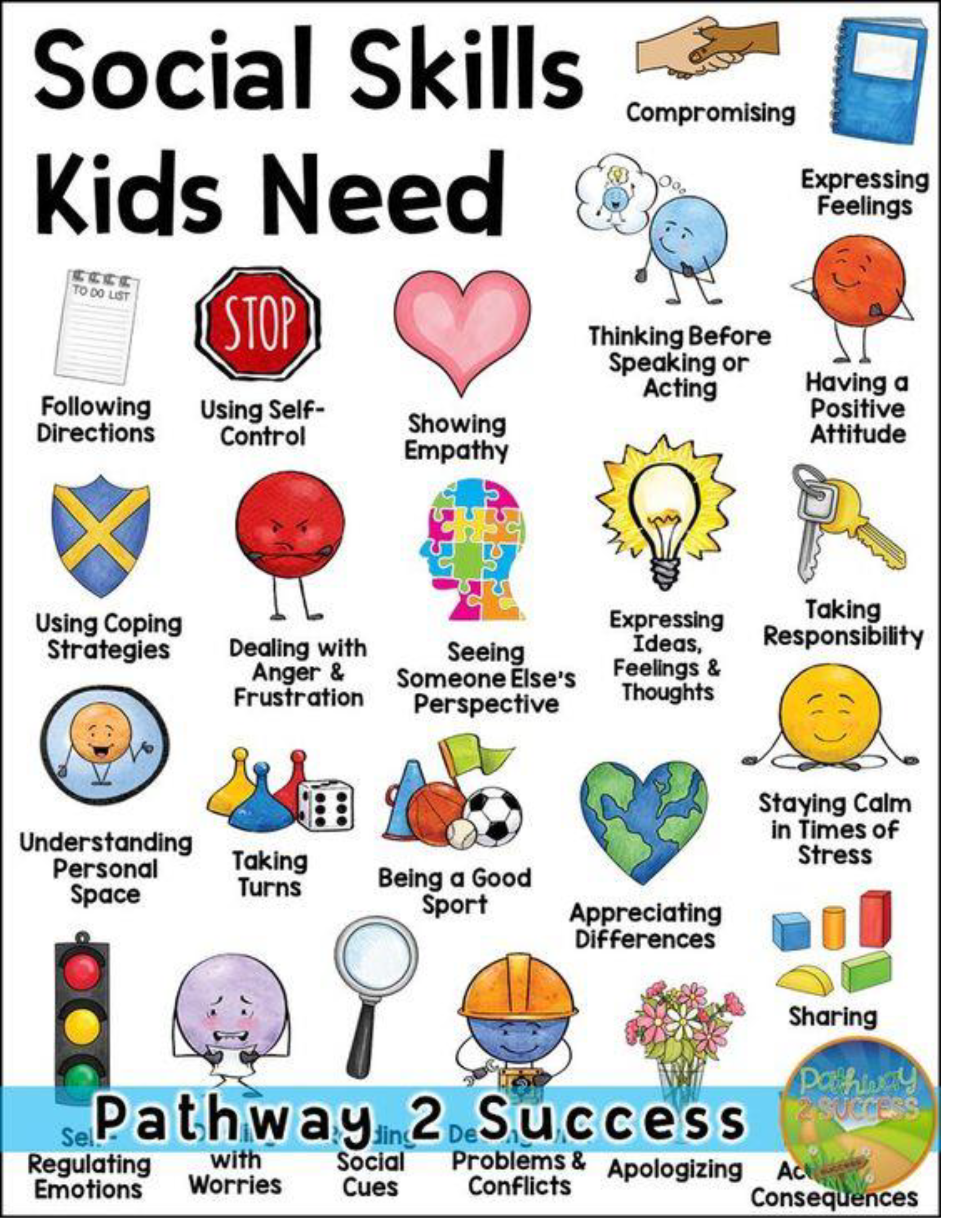 Kids Coping Skills Stress Management Social Emotional Lesson Sel